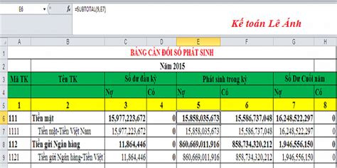 Cách lập bảng cân đối số phát sinh trên Excel đơn giản nhất KẾ TOÁN