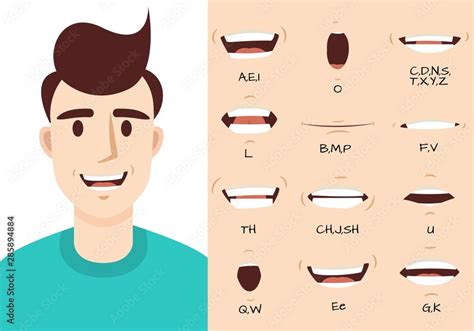 Mouth Animation Male Talking Mouths Lips For Cartoon Character