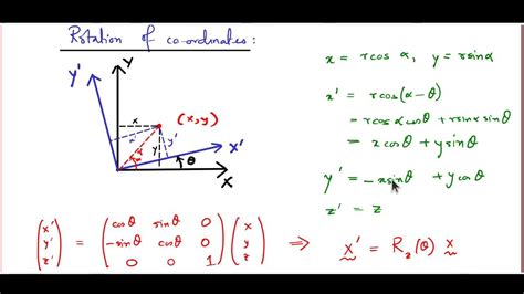 tensor analysis lecture 01 youtube