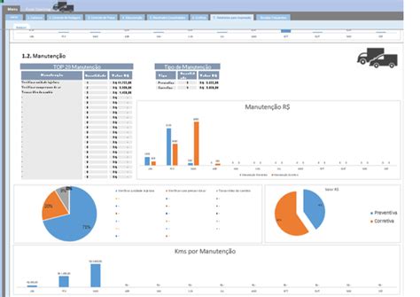 Planilha Gestão de Frota Excel Coaching Planilhas Empresariais