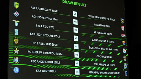 Tirage Des Huiti Mes De Finale De L Uefa Europa Conference League Le