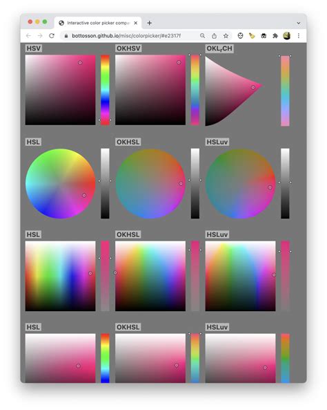 Color Spaces And Colors In CSS Bram Us