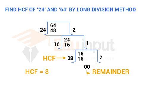 how to find hcf by division method of two numbers