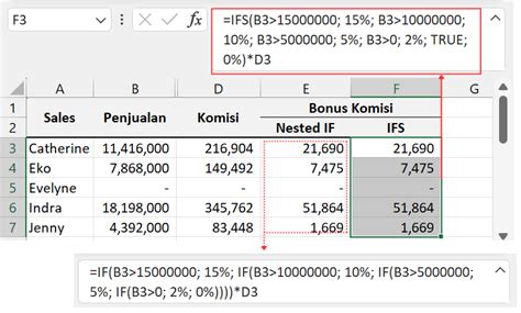 Rumus IF Bertingkat Pada Excel Dan Alternatifnya Excelandor 2024