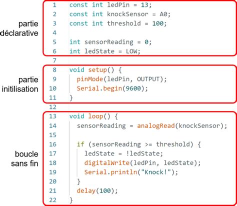le programme arduino l essentiel