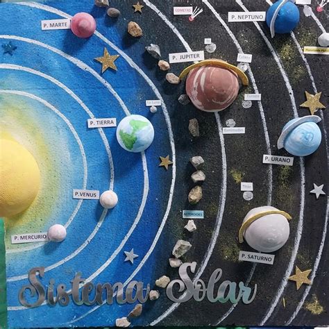 Maqueta Sistema Solar Maquetas De Escuelas Manualidades