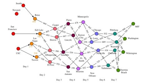 viterbi algorithm githubhelp