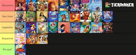 Disney Movies Tier List Community Rankings TierMaker