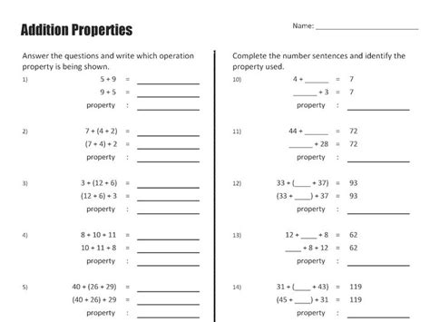 How To Identify Properties In Algebra