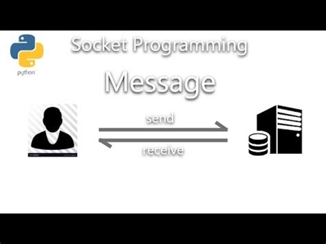 Send And Receive Message Using Socket In Python Youtube