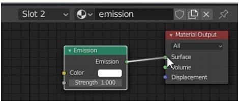 How To Export Emission Material From Blender To Unity Ask Gamedev Tv