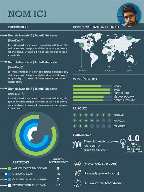 Cv Powerpoint Les Meilleurs Mod Les De Cv Ppt Gratuits