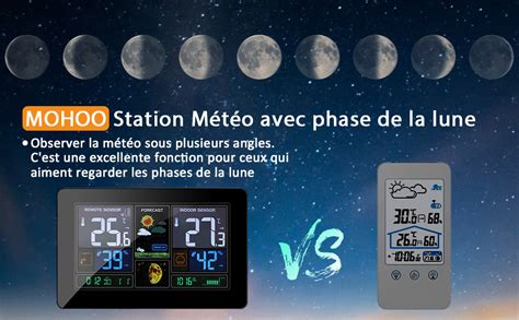 MOHOO Station Météo avec Capteur sans Fil DCF Radio Thermomètre