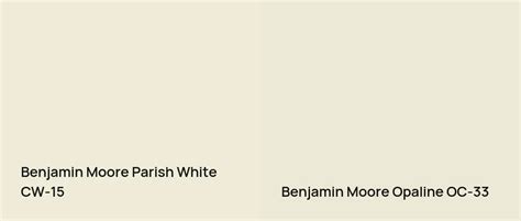Benjamin Moore Parish White CW 15 Real Home Pictures