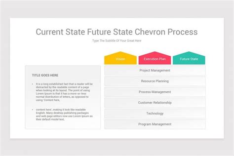 Chevron Process Flow PowerPoint MasterBundles