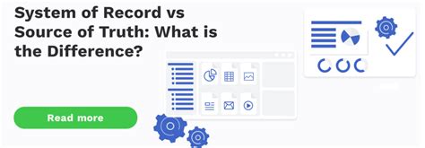 How To Create An Enterprise Data Strategy Kohezion