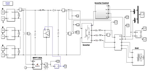 sustainability free full text a dragonfly optimization algorithm for extracting maximum