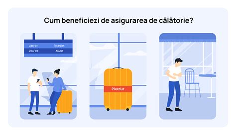 De ce ai nevoie de asigurarea de călătorie și cum să o folosești la