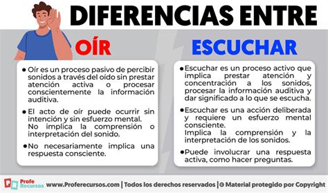 Diferencias Entre Oir Y Escuchar
