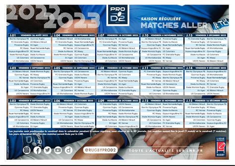 Top 14 2022 2023 Le Calendrier Complet De Montpellier AriaATR
