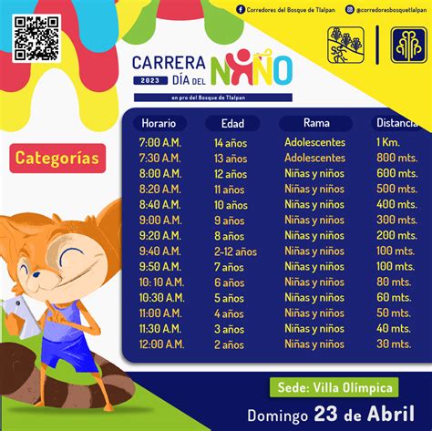 Carrera Día del Niño 2023 CBT