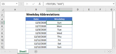 Abreviaturas de días de la semana en Excel y Google Sheets Fórmulas 2024