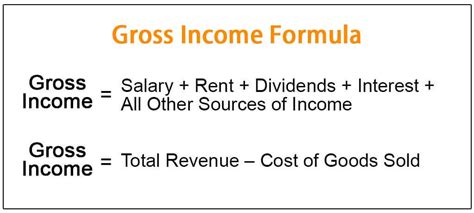 Formula To Calculate Gross Pay