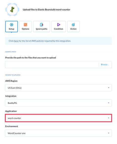 How To Develop Test And Deploy A Symfony Project Buddy The Devops Automation Platform