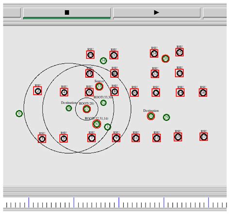 electronics free full text an optimized load balancing using firefly algorithm in flying ad