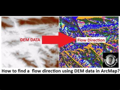 How To Find A Flow Direction Using Dem Data In Arcmap Flowdirection