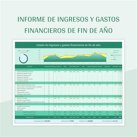 Plantilla De Excel Informe De Ingresos Y Gastos Financieros De Fin De