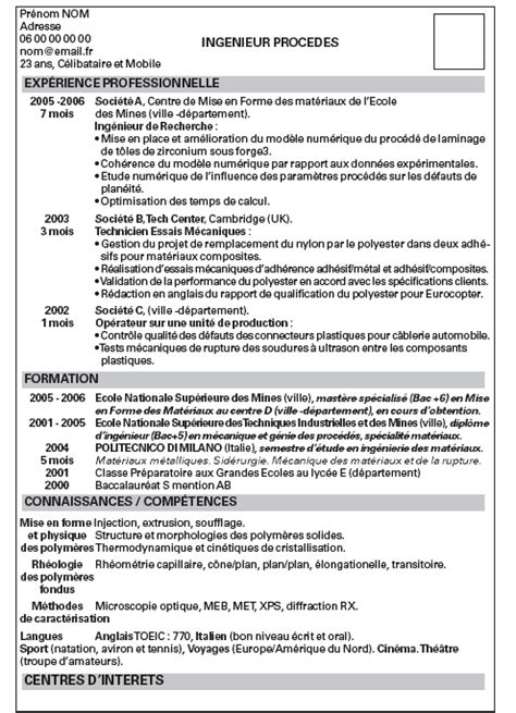 Exemple De Cv Travail Saisonnier Laboite Cv Fr