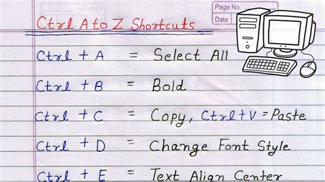 Ctrl A To Z Shortcut Keys Ctrl Shortcut Key Of Computer Computer