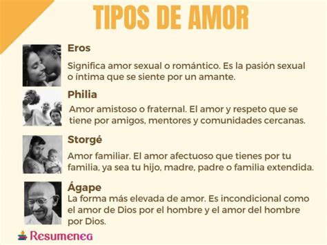 Amor Y Amistad Diferencias Y Similitudes Cuadro Comparativo