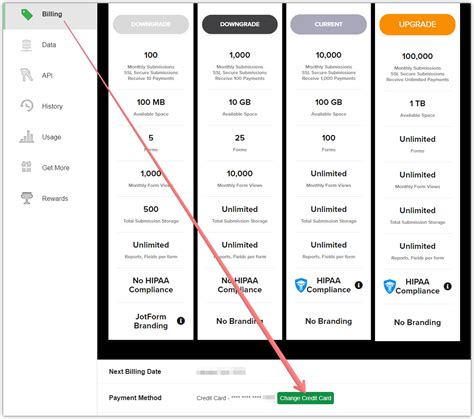 Mudar A Forma De Pagamento