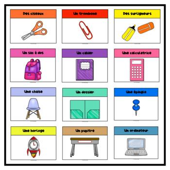 FRENCH Classroom Objects Posters Flashcards Classroom Décor Printable