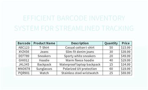 Free Barcode Inventory Templates For Google Sheets And Microsoft Excel