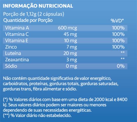 Luteimax Luteína e Zeaxantina 60 Cápsulas 20mg Maxinutri