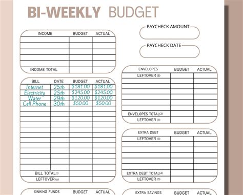 Bi Weekly Budget Overview Template Printable Canva Editable Etsy