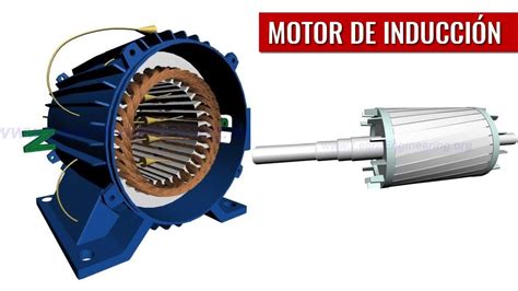 como funciona un motor de inducción YouTube