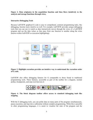 Graphical Programming PDF