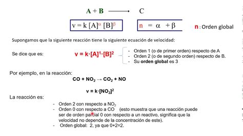 Para Maravilla Alaska Calculo Del Orden De Reaccion Gigante Habla Pasado