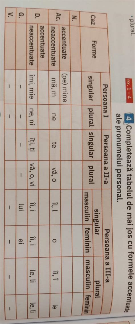 Completeaza Tabelul De Mai Jos Cu Formele Accentuate Ale Pronumelui