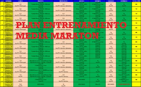 Plan entrenamiento Media Maratón 1h25 Maratón es Vida