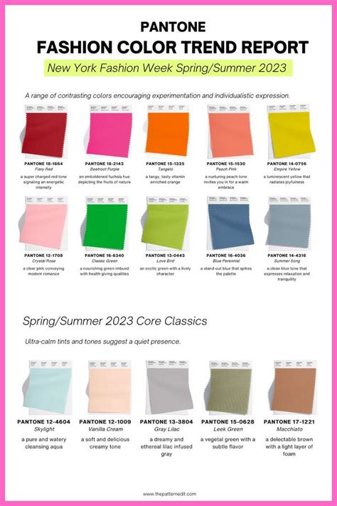Pantone Color Trends Spring Summer Nyfw Outfit Inspirationen