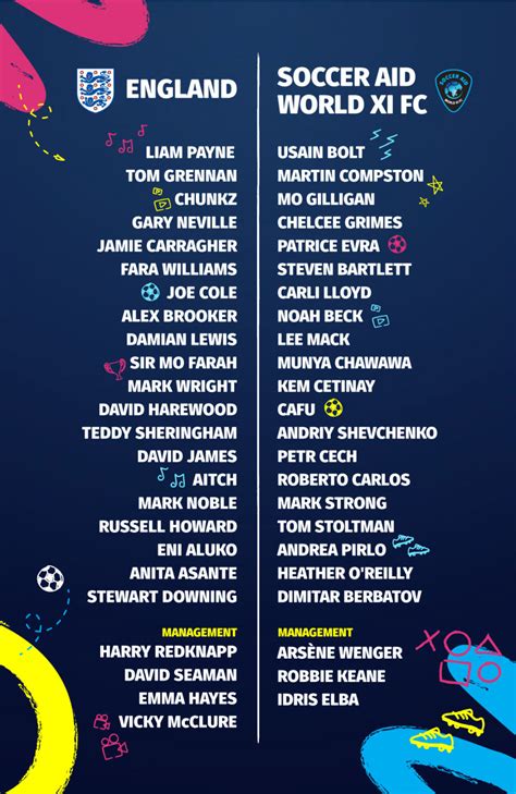 England Vs World Xi Lineups Carla Cosette