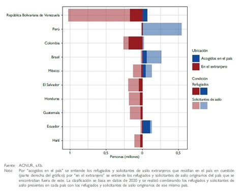 Historia De Colombia On Twitter RT Colombia Hist Colombia Es El