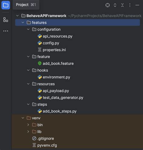 Python Behave Is Not Able To Detect Environment Py File Stack Overflow
