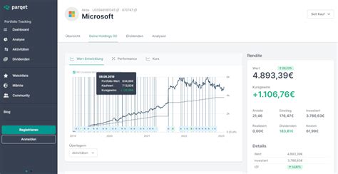 Aktienkurse In Excel Importieren Und Verwalten Vorlage