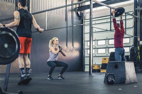 How Many Sets And Reps Should You Do Guide To Strength Training Reps